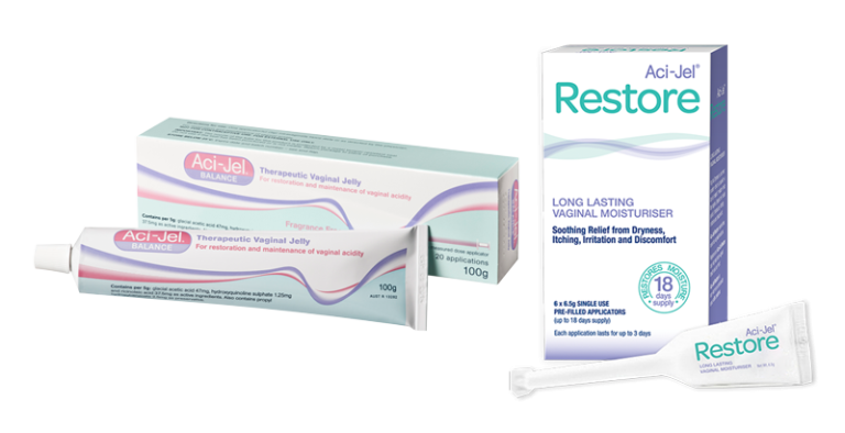 A Consumer Healthcare Company - Care Pharmaceuticals