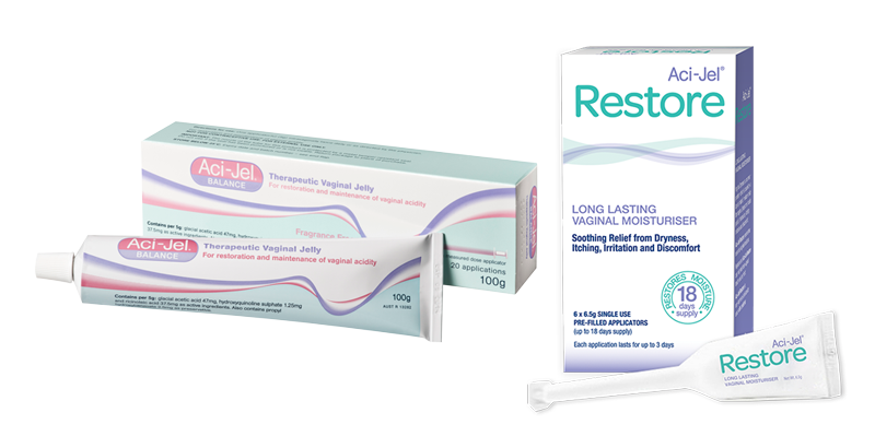 Aci-Jel - Care Pharmaceuticals